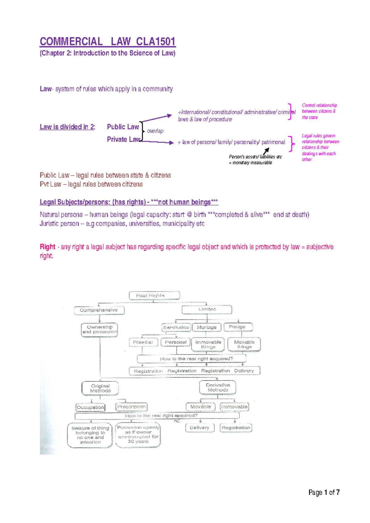CLA1501 Exam Question and Answers - CLA1501: Commercial Law Chapter 1 ...
