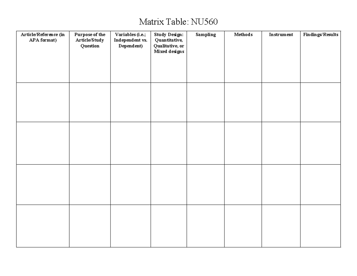 Nu 560 matrix - NU 560 - Matrix Table: NU Article/Reference (in APA ...