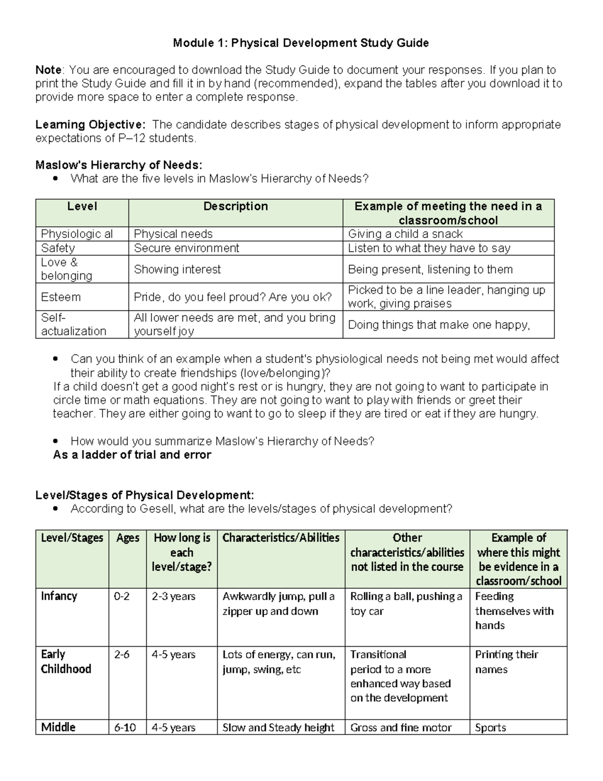 D094 m1 study guide JC - Module 1: Physical Development Study Guide ...