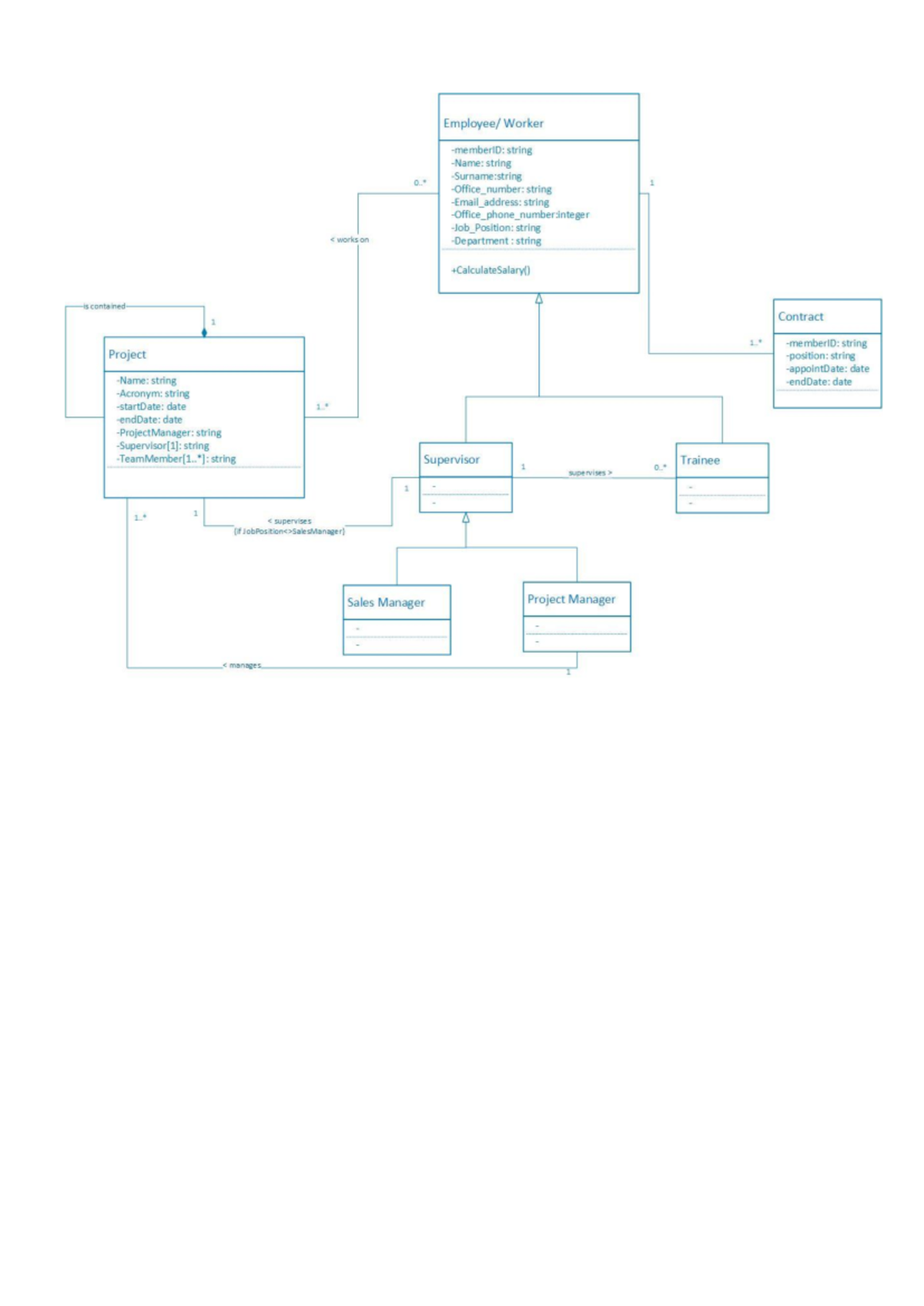 Payroll Class Diagram Overview for Project Management - Studocu