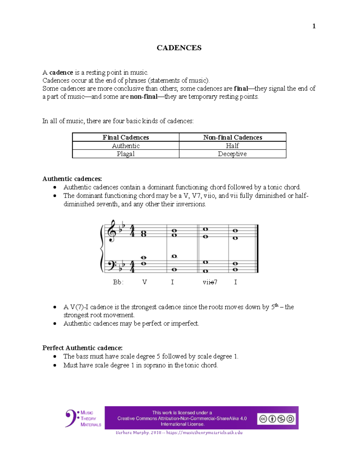 Cadences in Music: Understanding Authentic, Plagal, and Deceptive Types ...