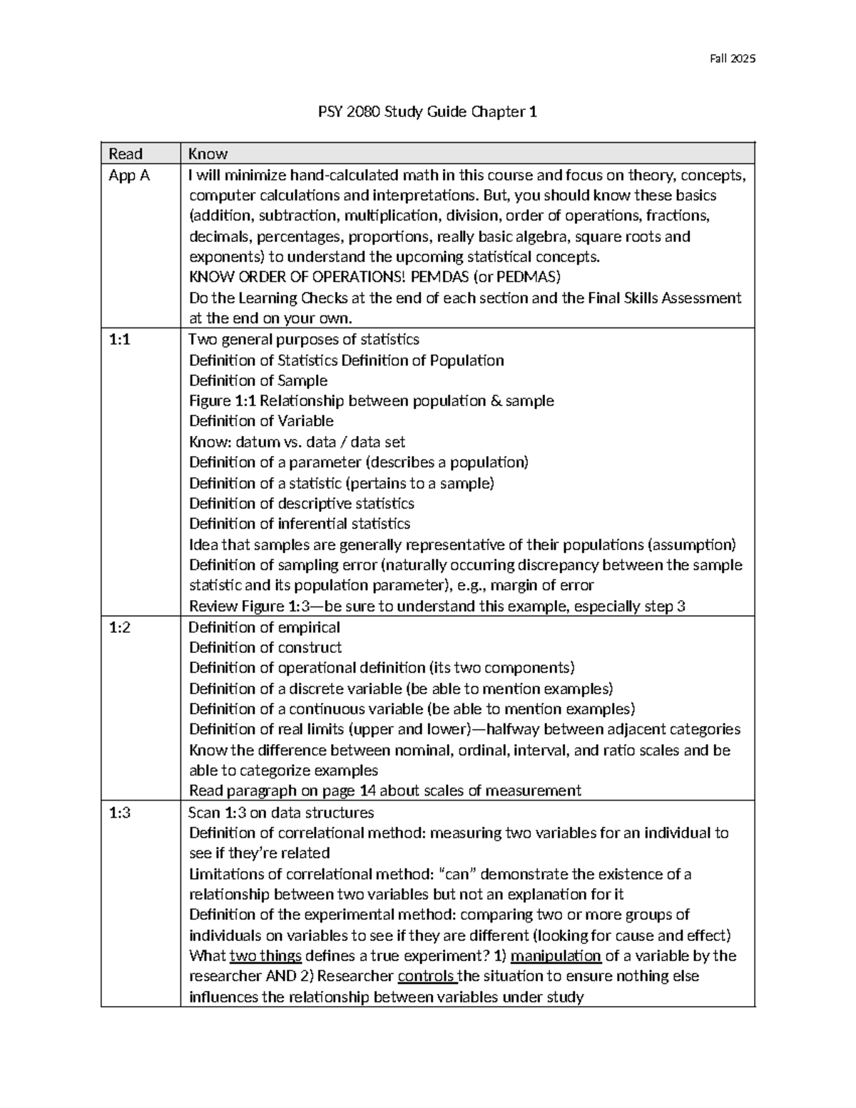 Fall 2025 PSY 2080 Final Exam Study Guide: Chapter 1 Stats Concepts - Studocu