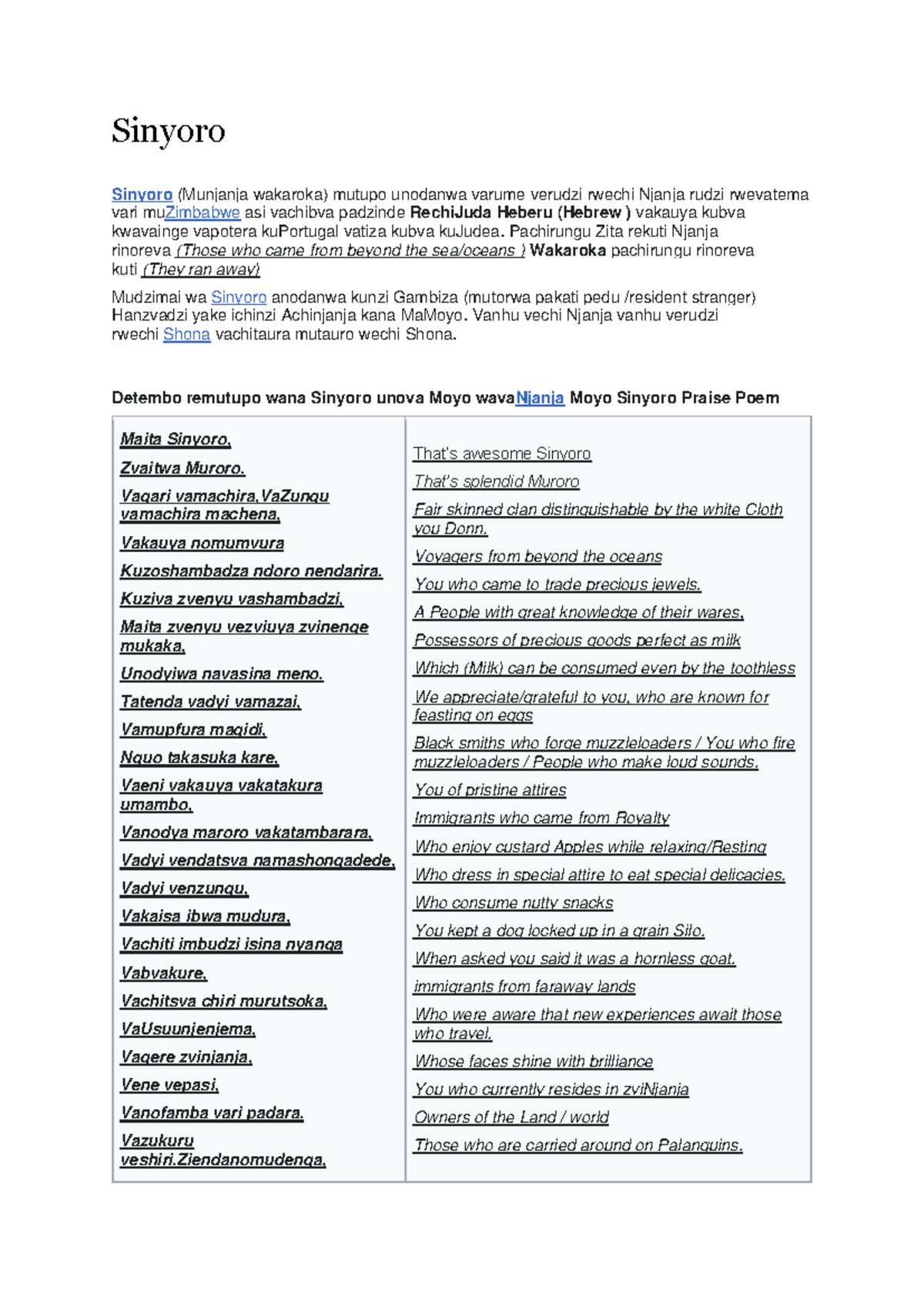 Sinyoro - Overview of the Njanja Clan Traditions and Gambiza Practices ...