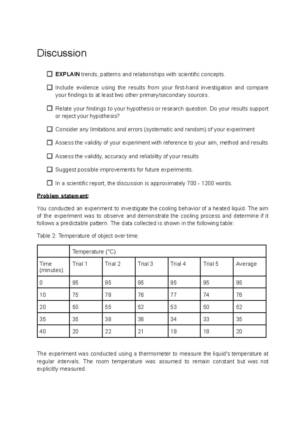 Discussion on Cooling Behavior of Heated Liquid: Trends & Validity ...
