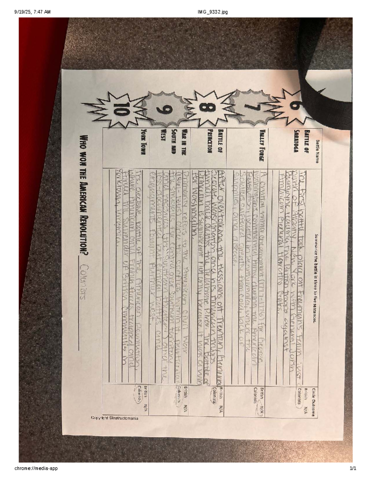 BATTLE ANALYSIS: Key Events of the American Revolution - Studocu