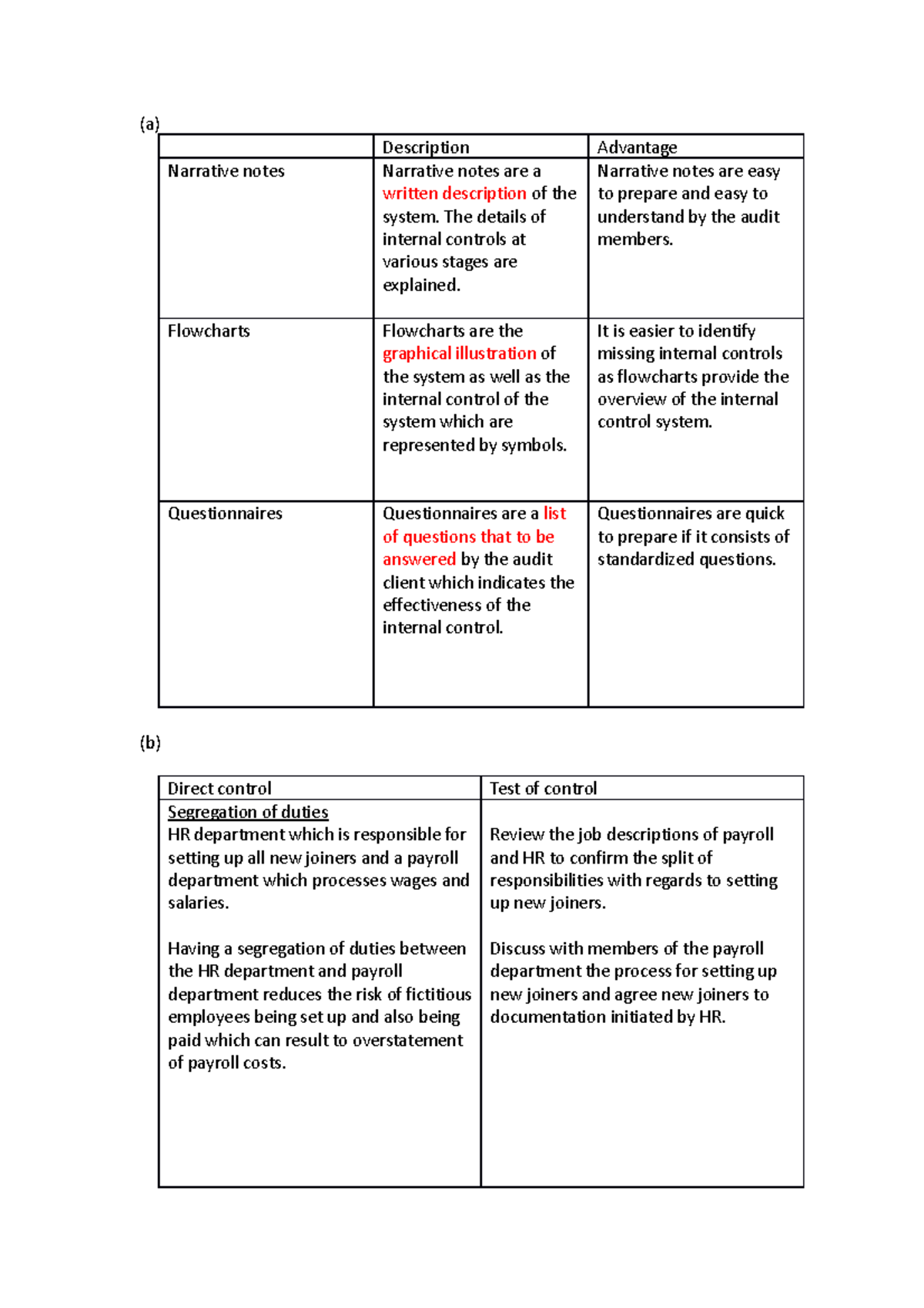 AA Swift Internal Controls Overview and Audit Procedures - Studocu