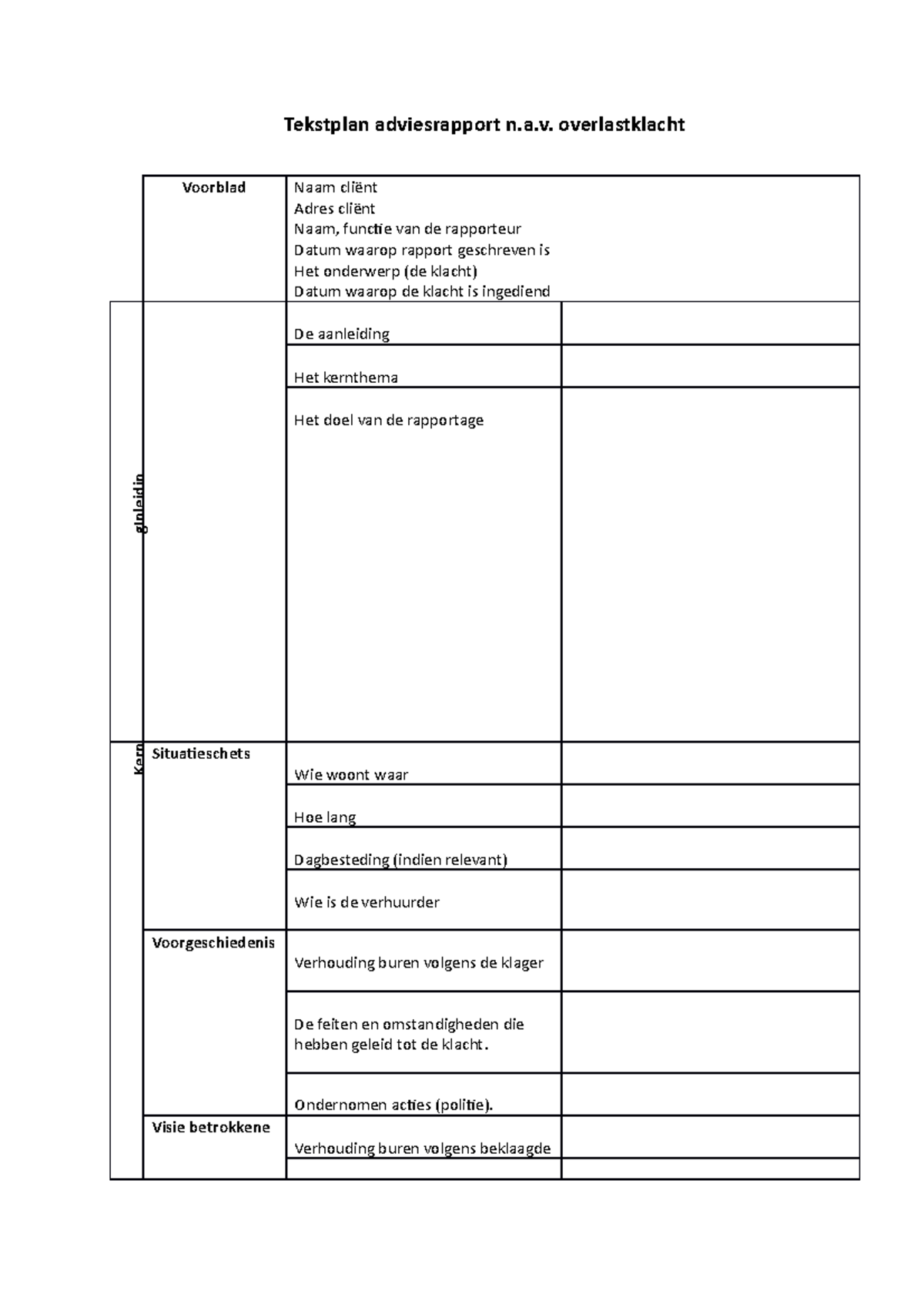 Tekstplan adviesrapport voorbeeld - Tekstplan adviesrapport n.a ...