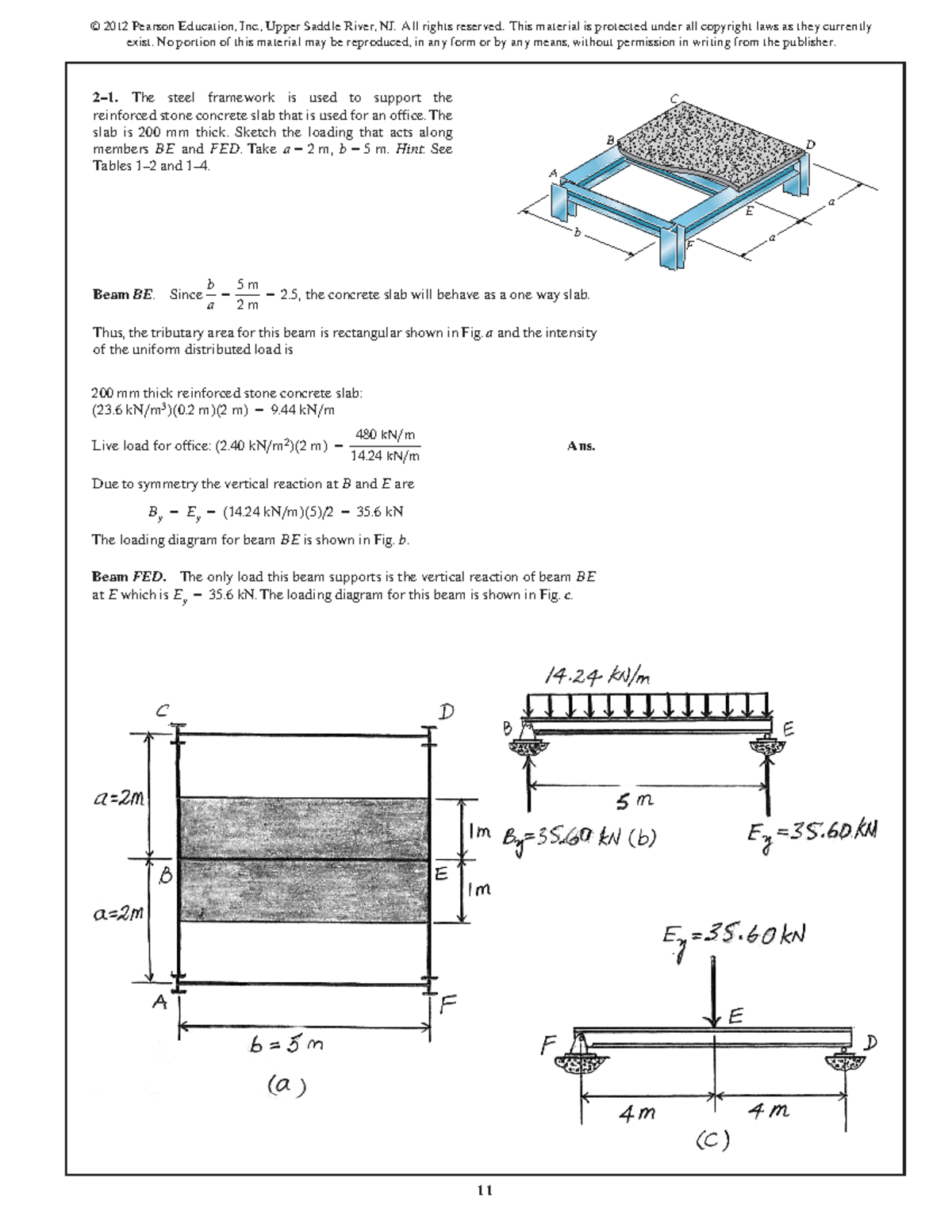 **Structural Analysis: Solutions from Chapter 12, 8th Edition (Vdocs ...