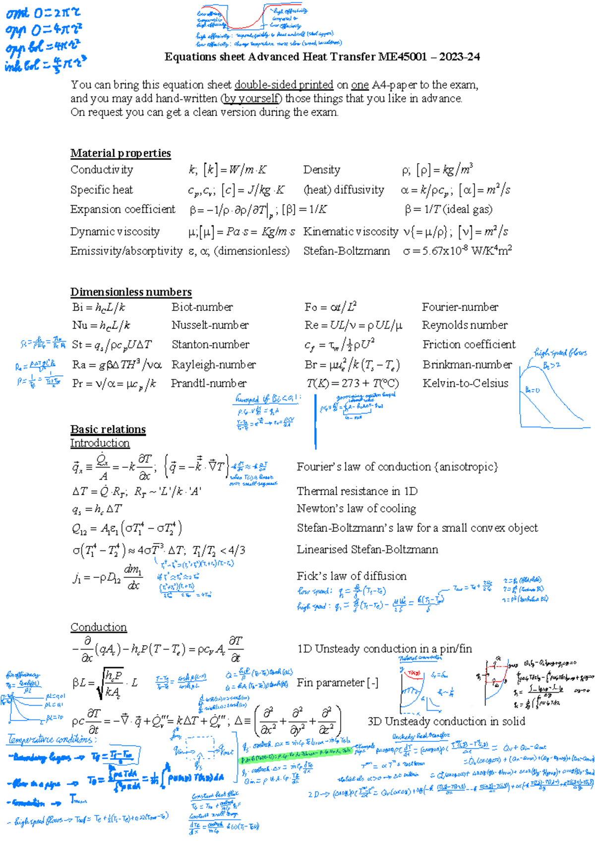 Advanced Heat Transfer Equations Sheet ME45001 - Final Exam - Studeersnel