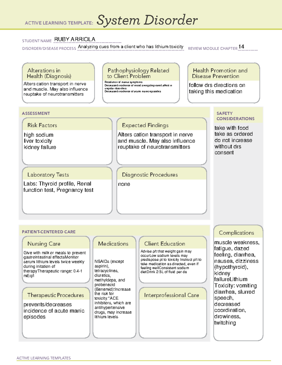 System Disorder ON Analyzing Findings FROM Client WHO HAS Lithium ...