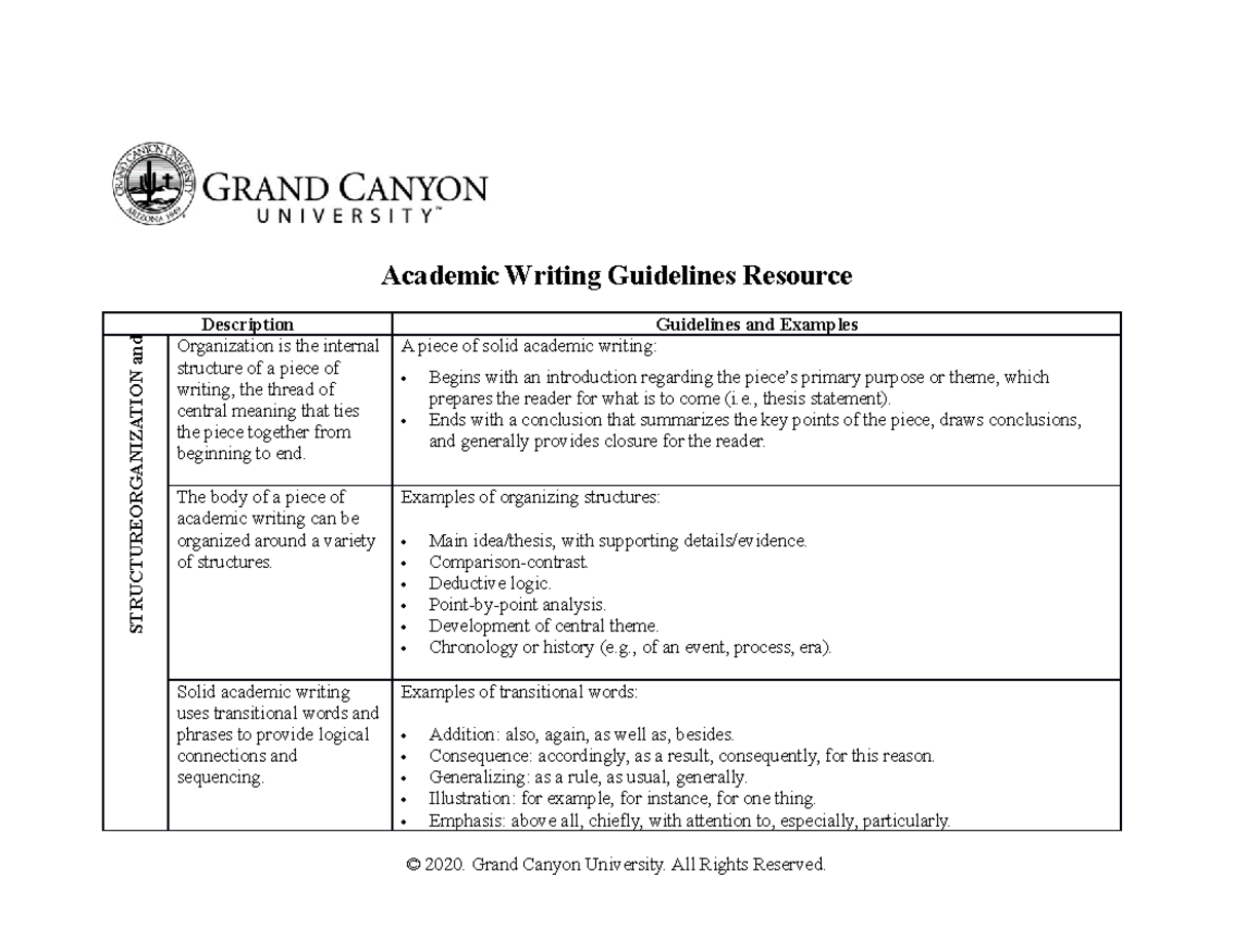 Academic Writing Guidelines: Key Strategies and Best Practices - Studocu