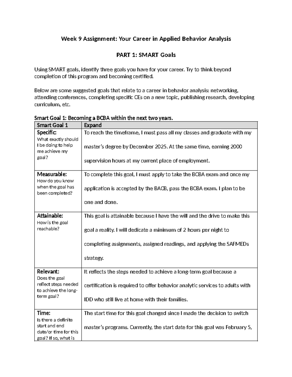 Week 9 Assignment: Your Career Goals in ABA (Applied Behavior Analysis ...