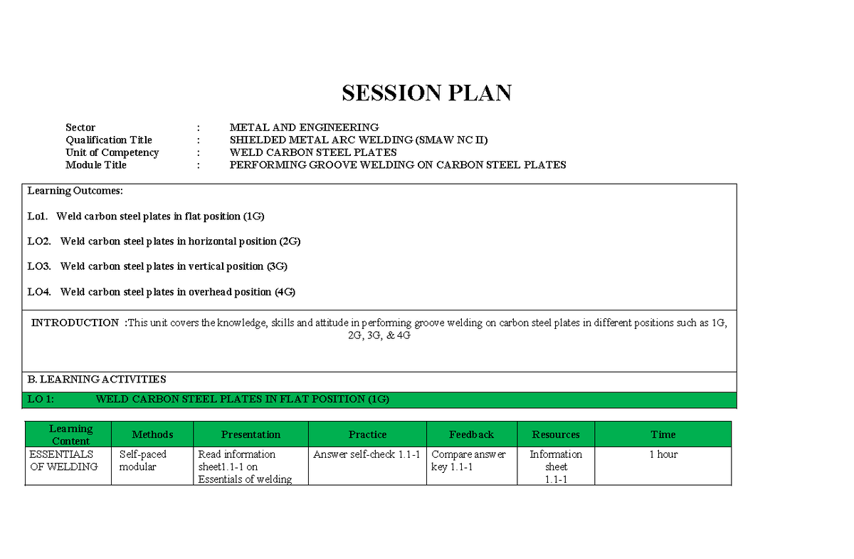 SESSION PLAN: SMAW NC II - Groove Welding on Carbon Steel Plates - Studocu