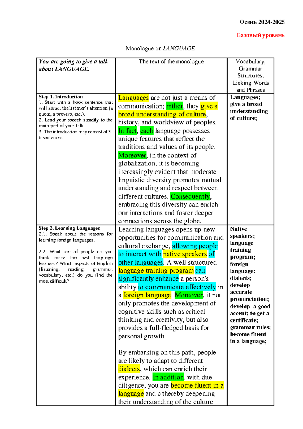 Осень 2024-2025 Monologue: The Importance of Language Learning - Studocu