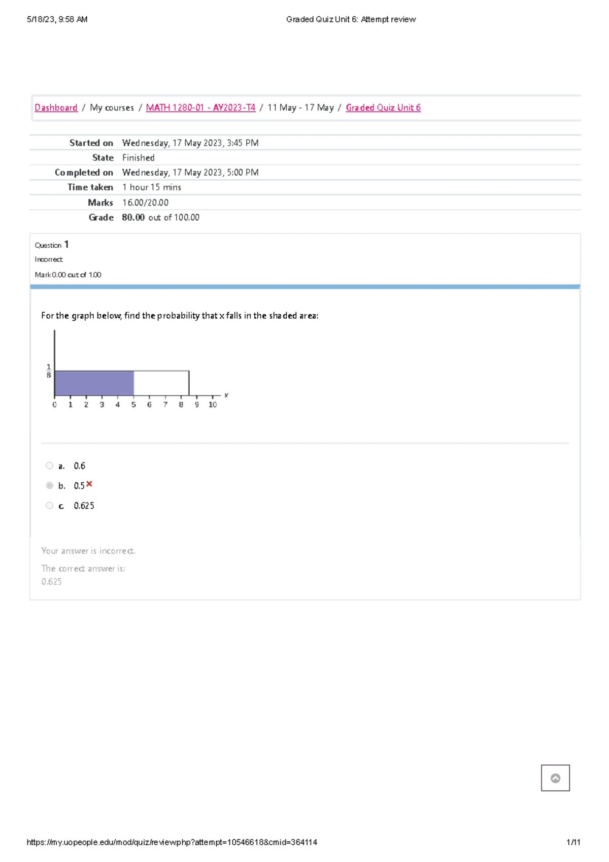 Graded Quiz Unit 6 Attempt review - Started on Sunday, 5 March 2023, 4: ...