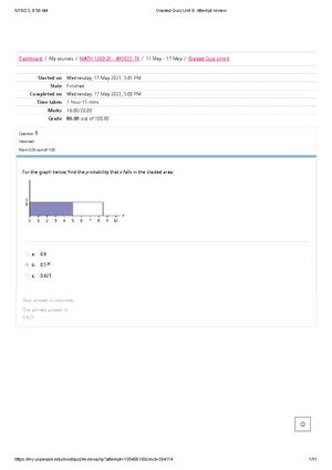Graded Quiz Unit 6 Attempt review - Started on Sunday, 5 March 2023, 4: ...