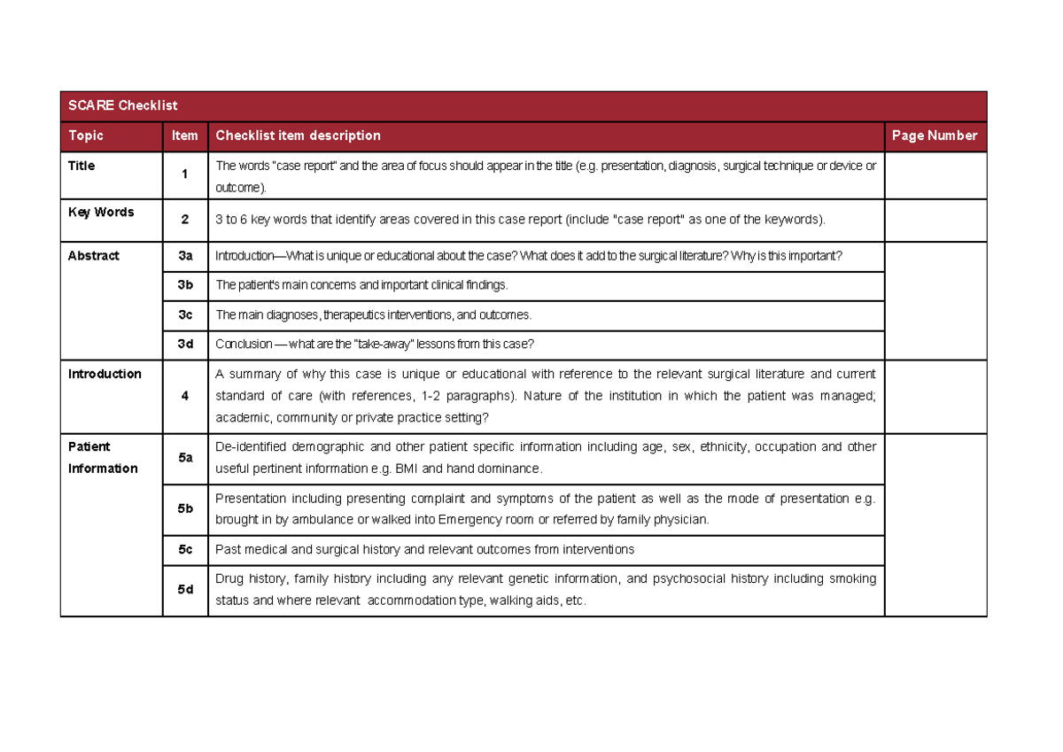 SCARE Guidelines Checklist for Case Reports: Key Components and ...