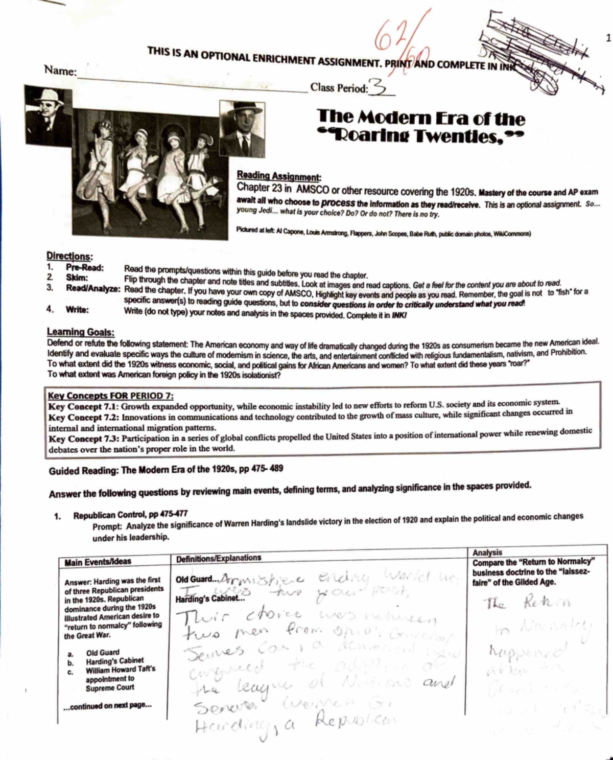 The Roaring Twenties: Cultural Transformations and Political Dynamics ...