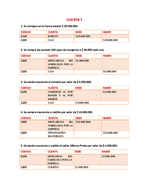 Actividad RUT Y NIT - rut y nit - ¿Qué es el RUT y para qué sirve? El ...