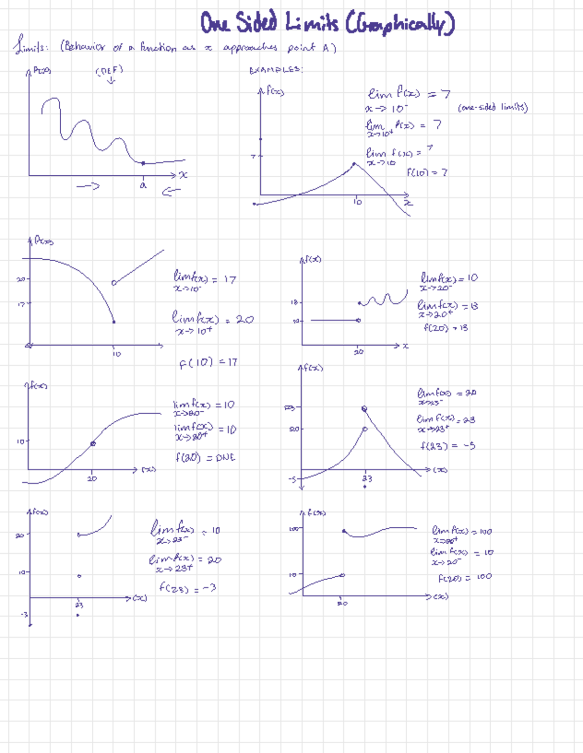 209 - Lecture Notes on One-Sided Limits Practice Problems - Studocu