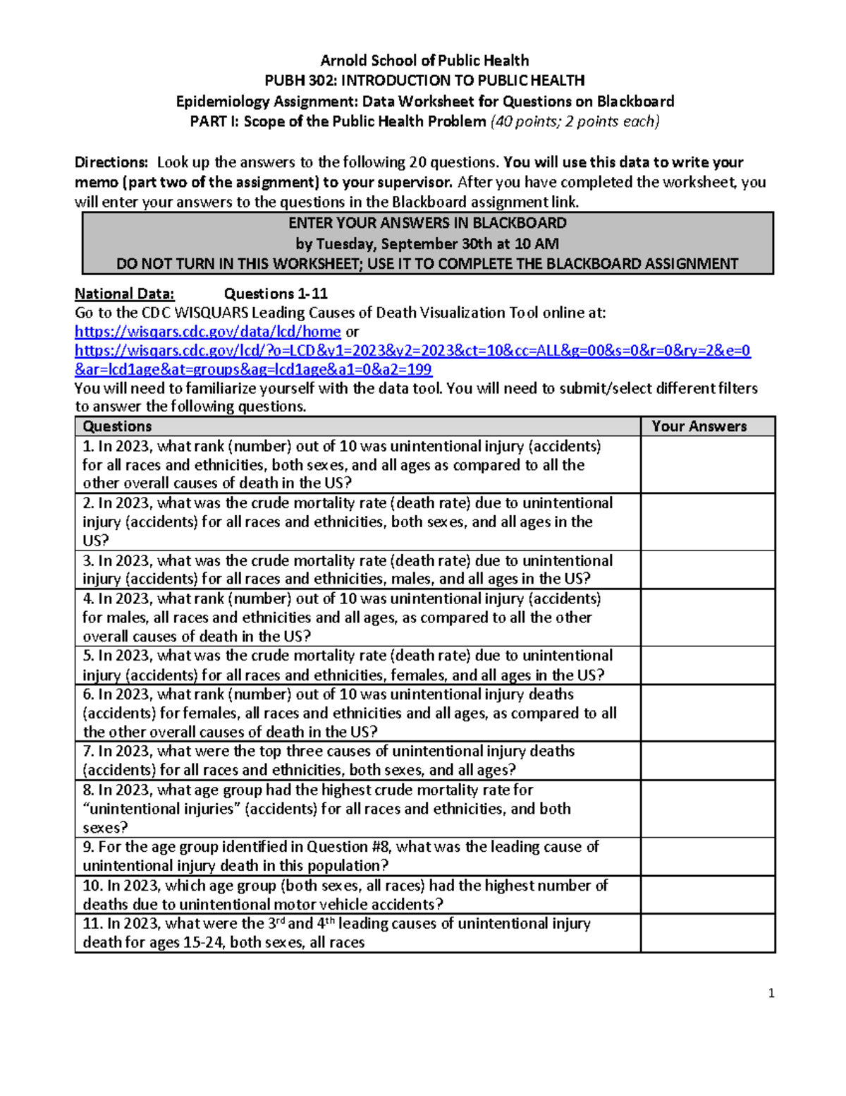 PUBH 302: Epidemiology Assignment Data Worksheet for Public Health ...