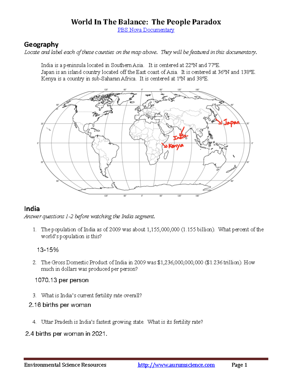 09.08 Case Study: Population Trends in India and Japan - Studocu