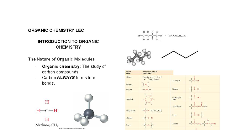 Organic Chemistry LEC: Comprehensive Reviewer on Hydrocarbons and ...