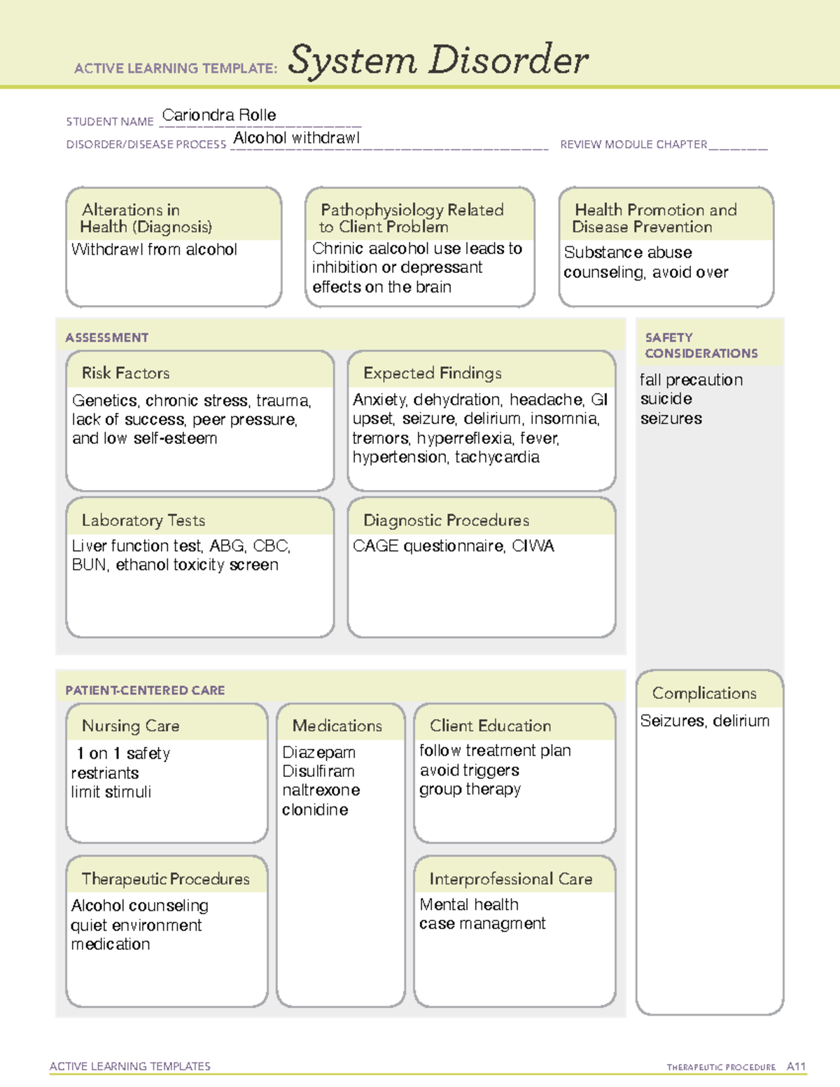 Alcohol Withdrawal System Disorder: Active Learning Template - Studocu