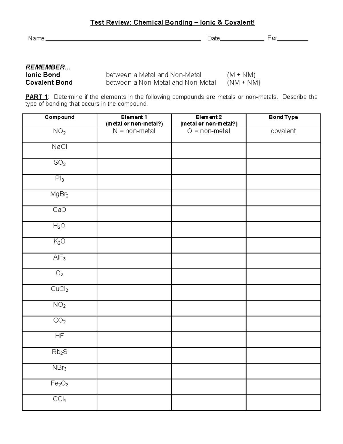 Test Review - Ionic and Covalent Bonds - Date Per REMEMBER... Ionic ...