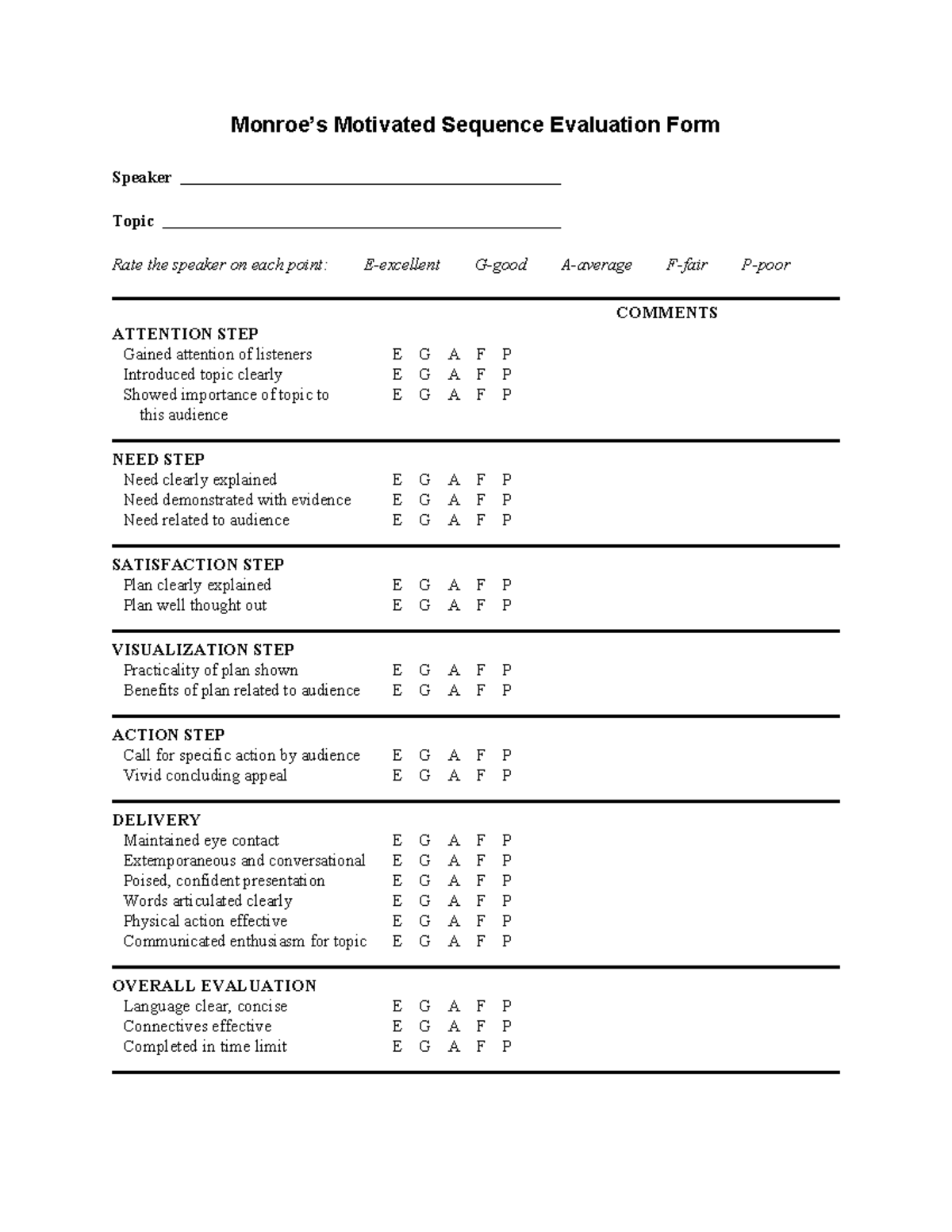 Monroe's Motivated Sequence Evaluation Form: Speaker Assessment Guide ...