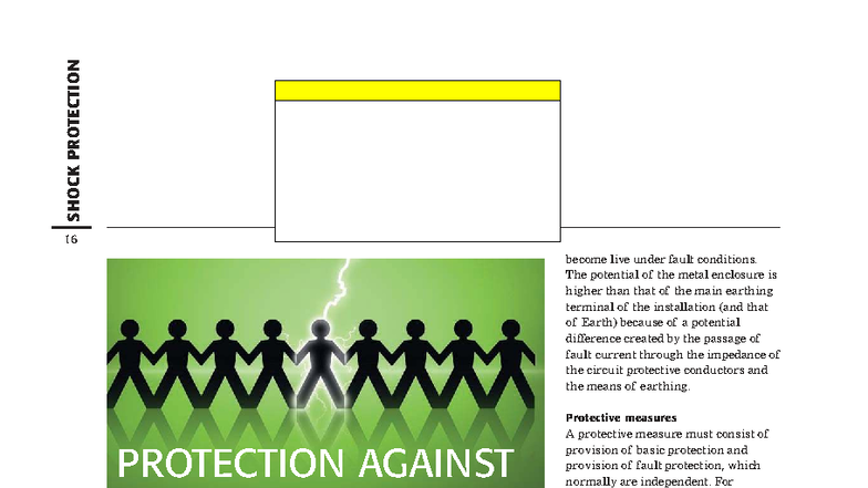 Protection Against Electric Shock: WM_Spring08 Guidelines - Studocu