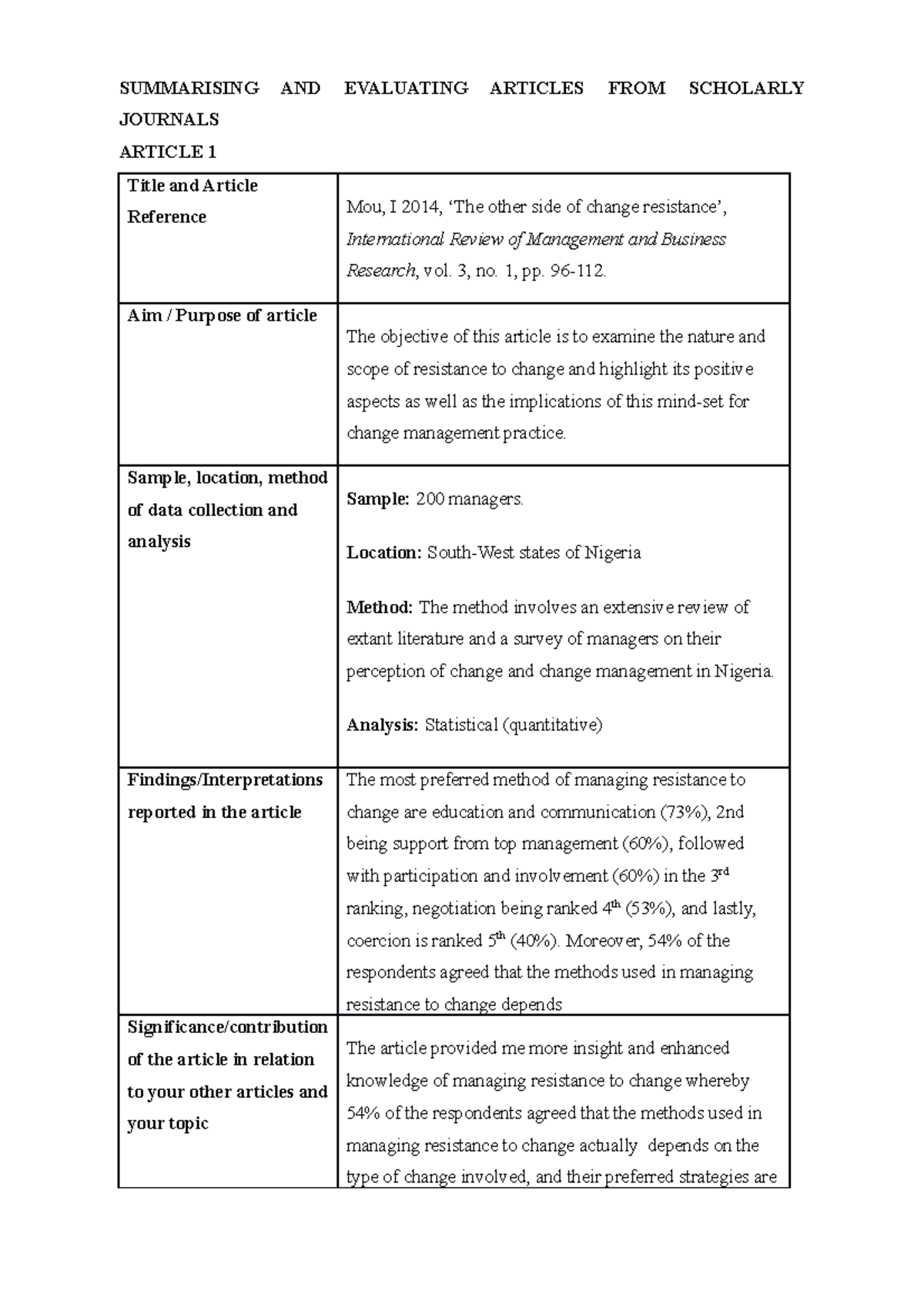MOB - MOB assignment 1 - SUMMARISING AND EVALUATING ARTICLES FROM ...
