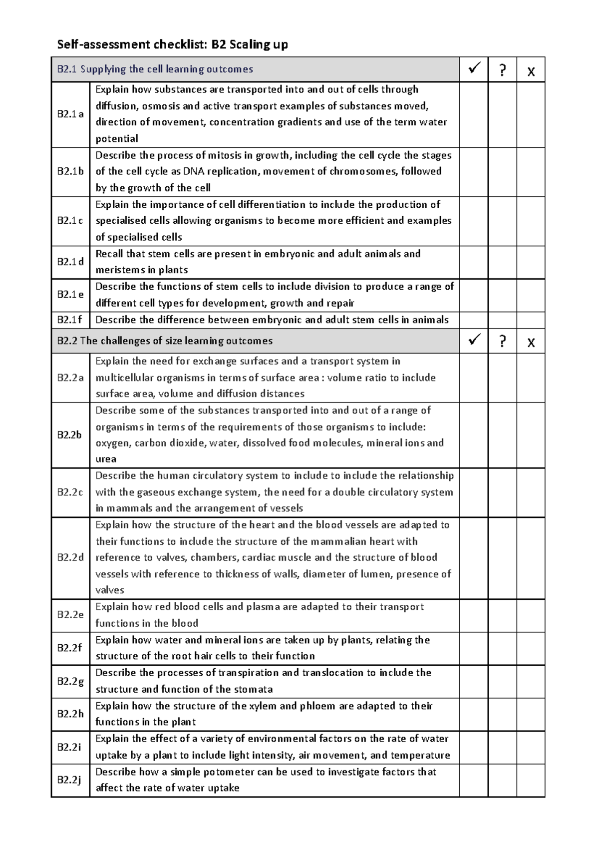 B2 checklist - yup - Self-assessment checklist: B2 Scaling up B2 ...