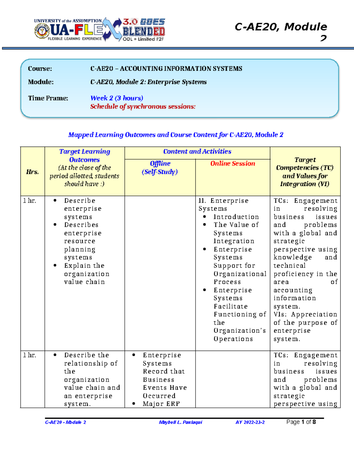 AE20 Accounting Information Systems Module 2 - 2 Mapped Learning Outcomes and Course Content for ...