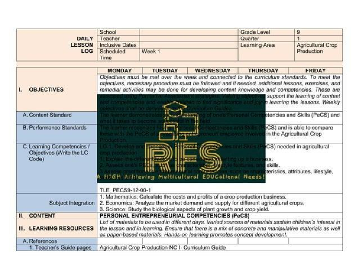 Grade 9 Agricultural Crop Production Lesson Plan Q1: Week 1 - Studocu