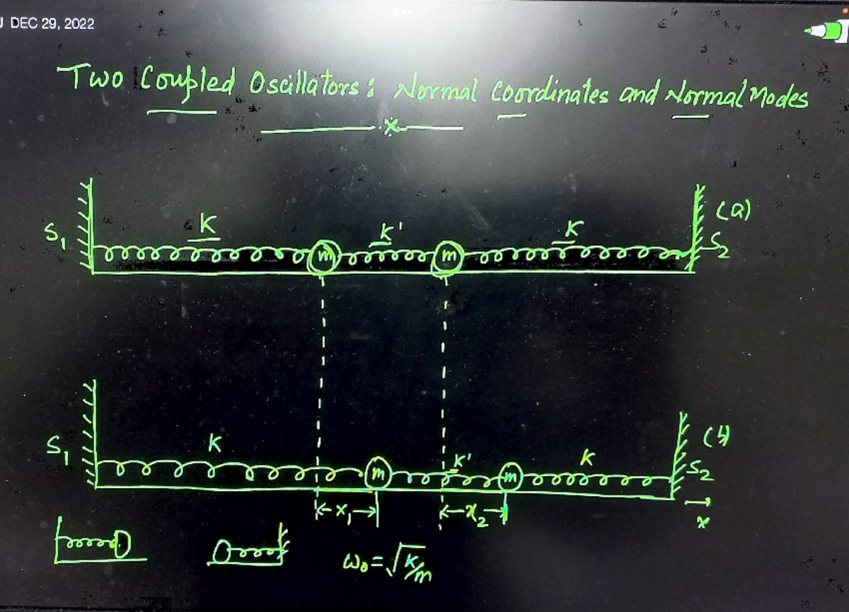 **Coupled Oscillation of Two Masses: Physics 6O 08 Notes** - Studocu