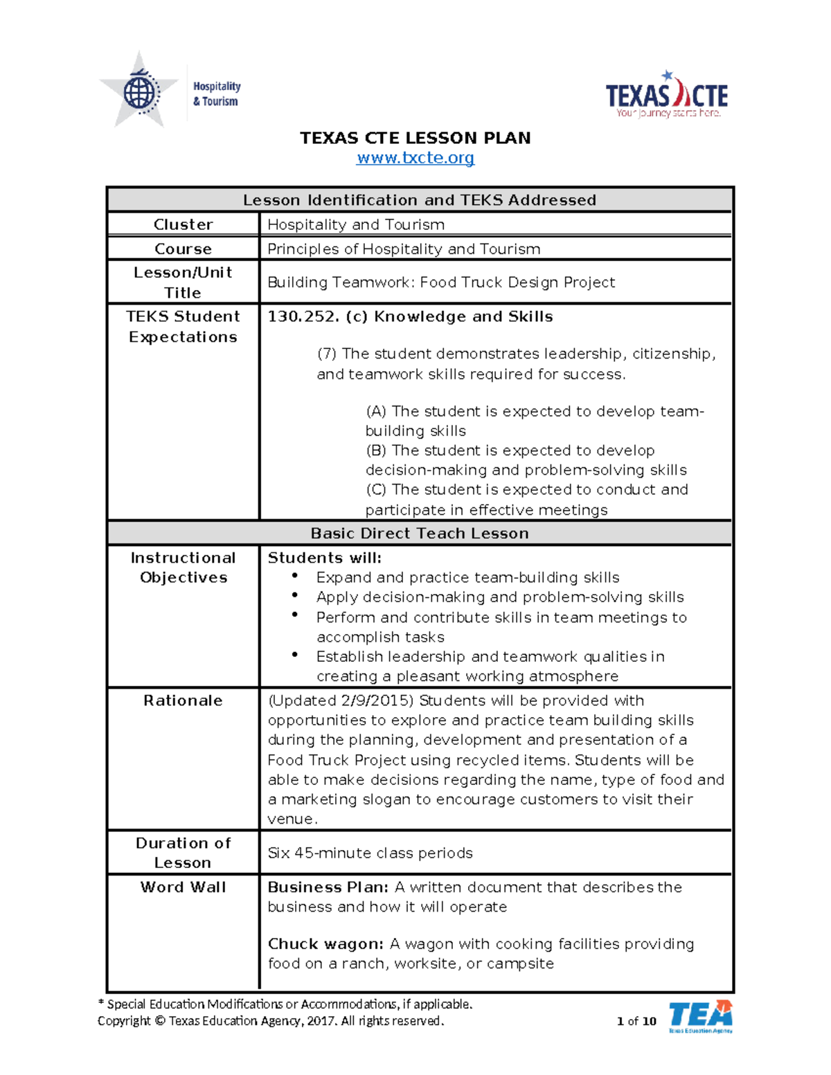 CTE 130.252 Lesson Plan: Teamwork in Food Truck Design Project - Studocu
