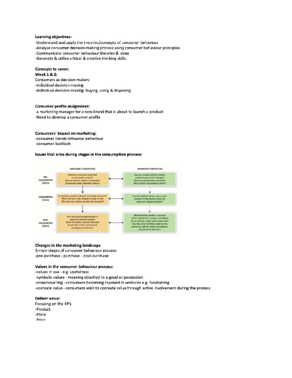 MARK202: Consumer Behaviour Process and Decision Making Notes - Studocu
