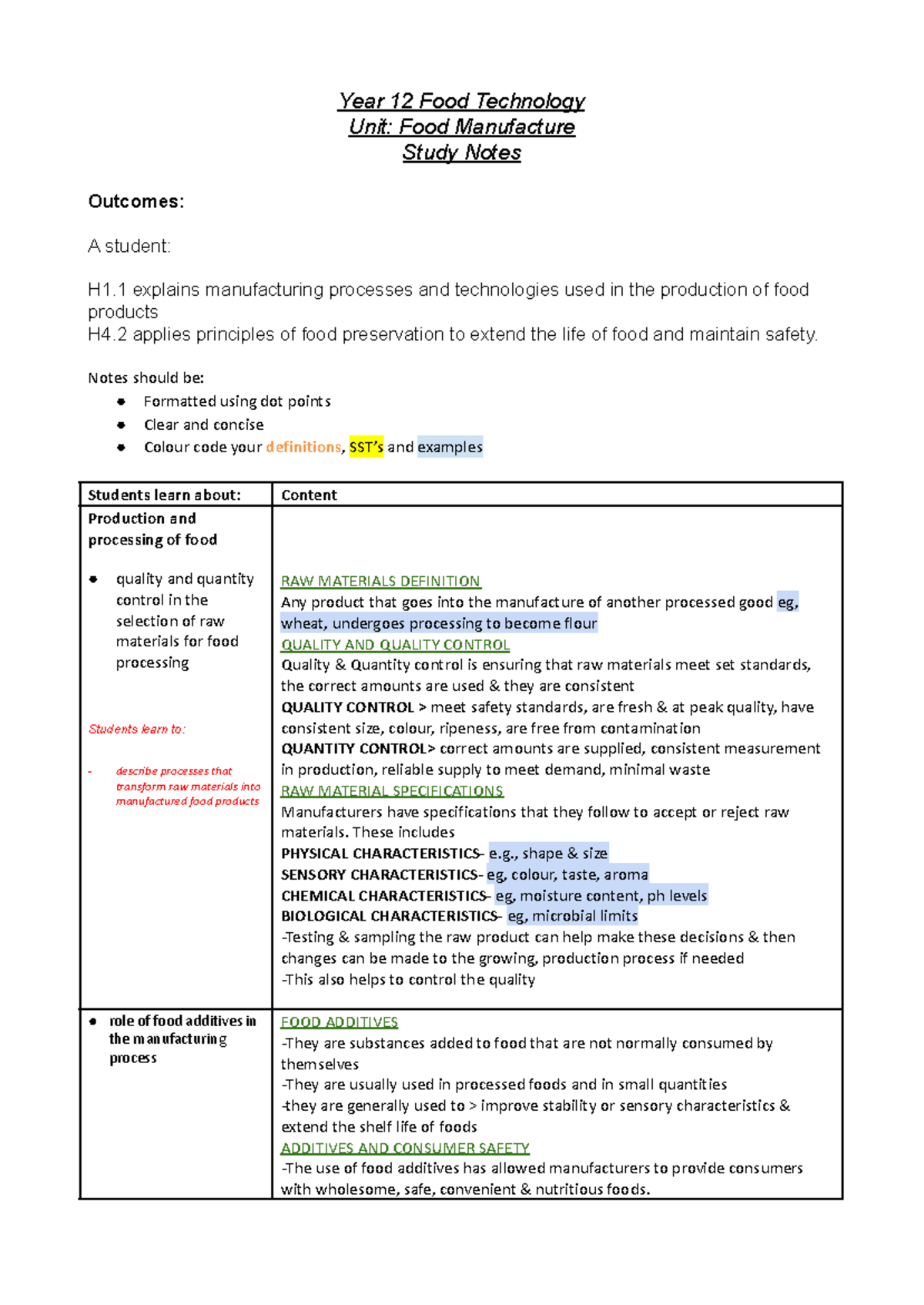Year 12 Food Technology: Food Manufacture Study Notes - Studocu