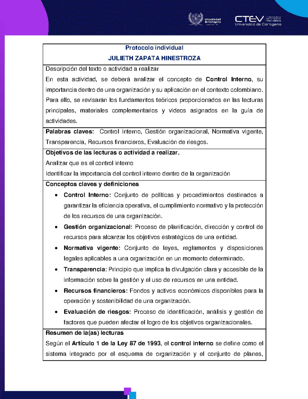 Unidad 2. control interno - Protocolo individual JULIETH ZAPATA ...