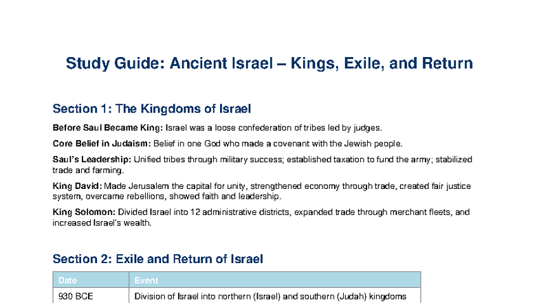 Israel Study Guide: Kings, Exile & Return (HIST 101) - Studocu