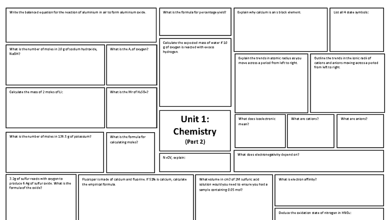 Unit 1: Chemistry Revision Mindmap - Key Concepts & Calculations - Studocu