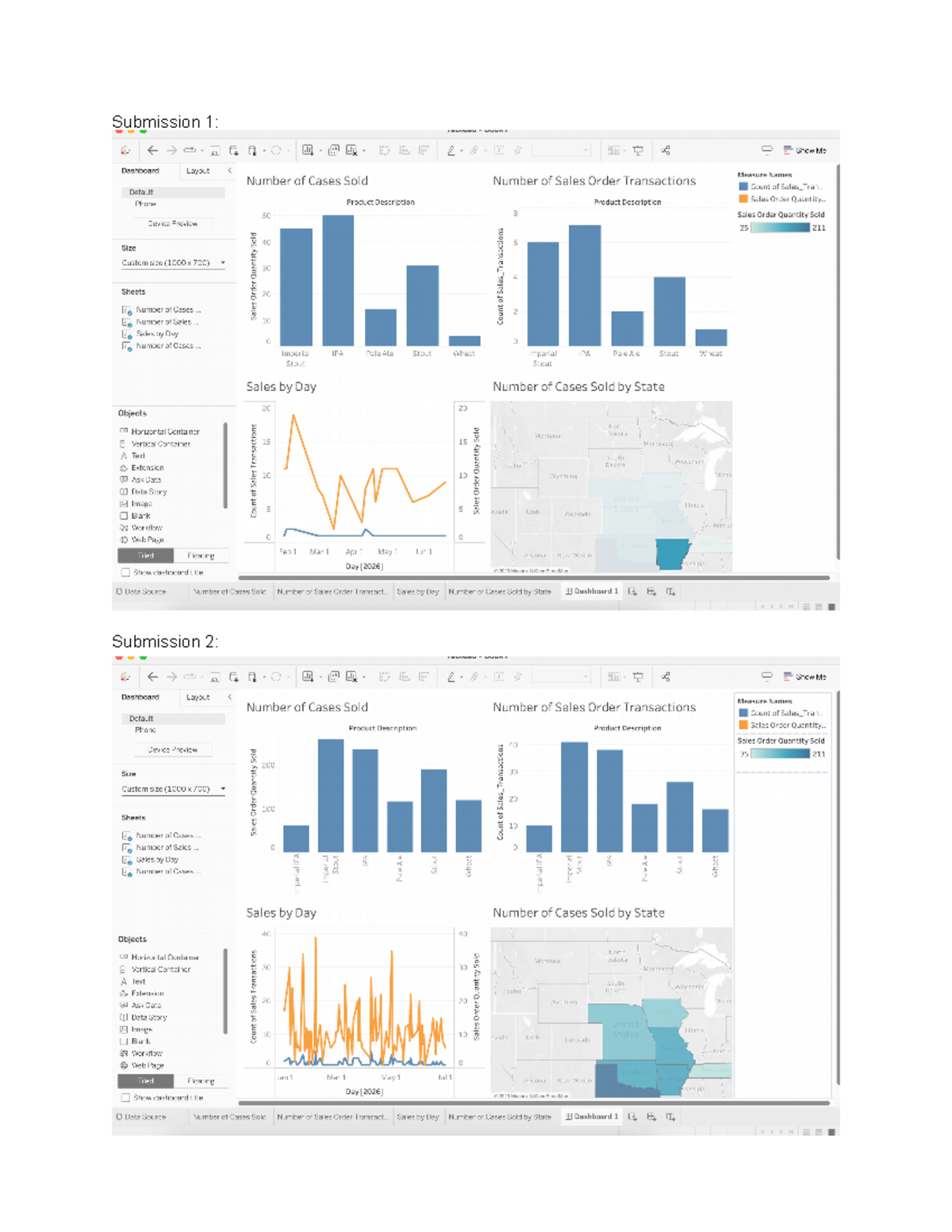 Lab 6.5 Tableau Project Submissions: Overview and Analysis - Studocu