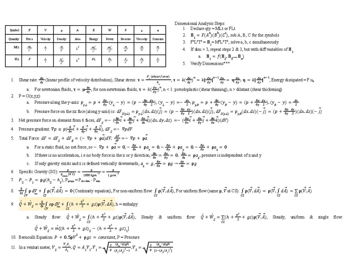CN2106 Fluid Mechanics: Dimensional Analysis Steps and Concepts - Studocu