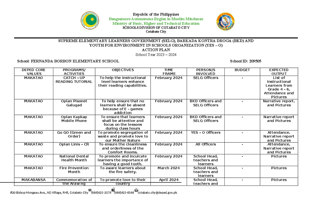 Action Plan for SELG & BKD - Fernanda Borbon Elem. School 2023-2024 ...