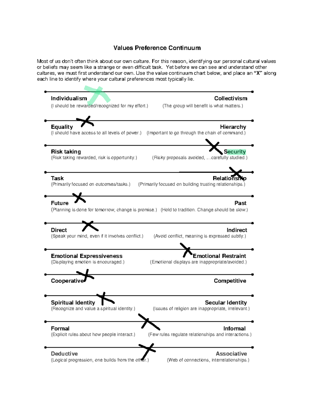 Values Preference Continuum Chart for Cultural Understanding - Studocu