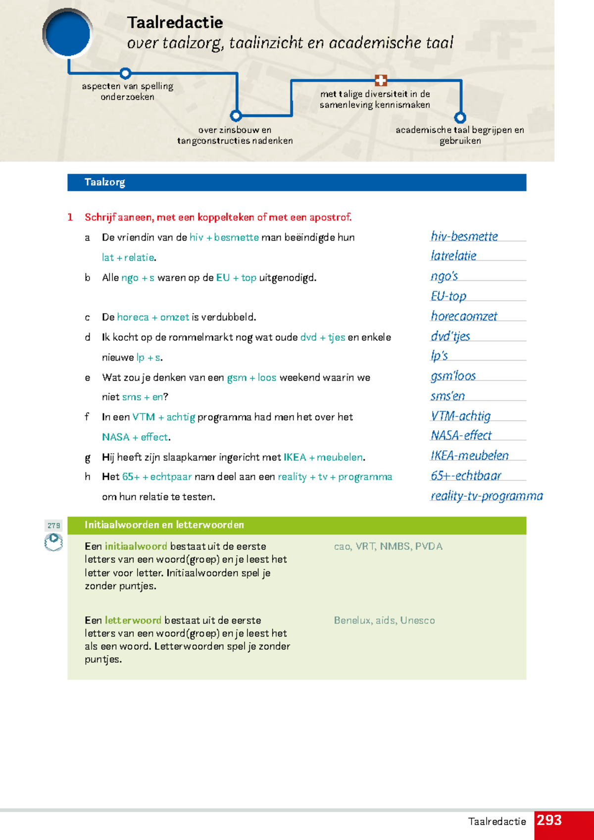 Taalredactie 1: Spelling, Zinsbouw en Tangconstructies - Deel 4 - Studocu