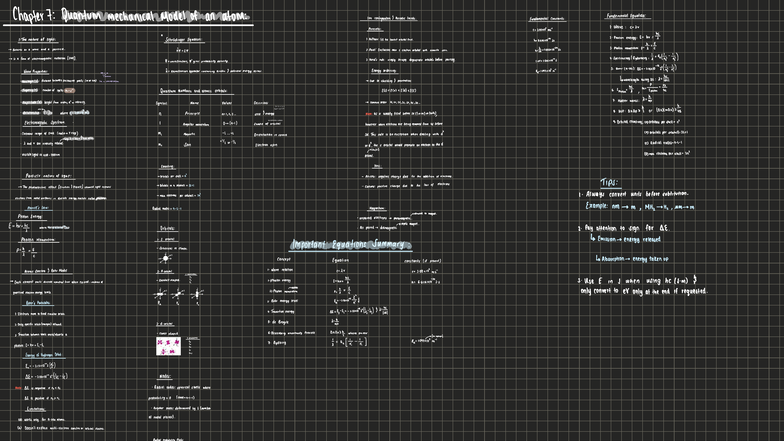 Chapter 7: Quantum Mechanical Model of the Atom - Revision Notes - Studocu