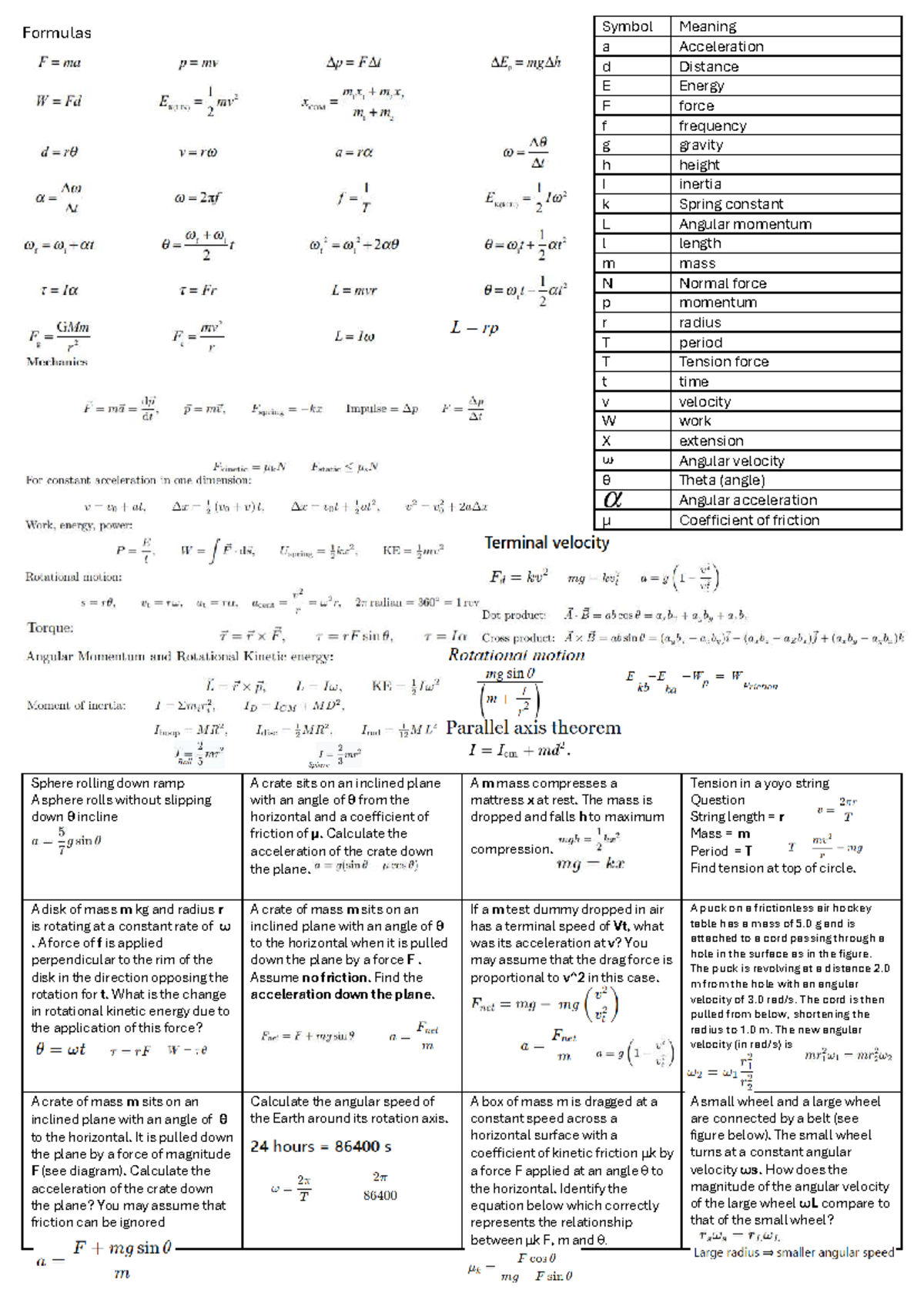 Physics Formula Sheet PHYS 101: Key Concepts & Equations - Studocu