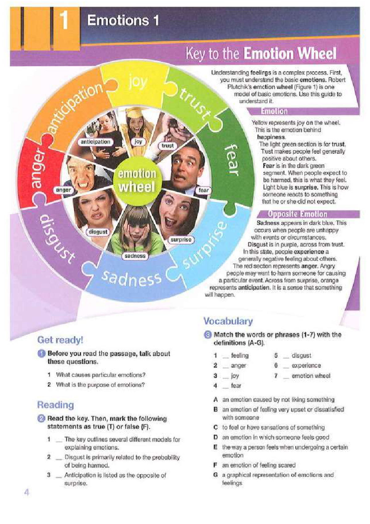Understanding Emotions: A Guide to the Emotion Wheel (ENG 101) - Studocu